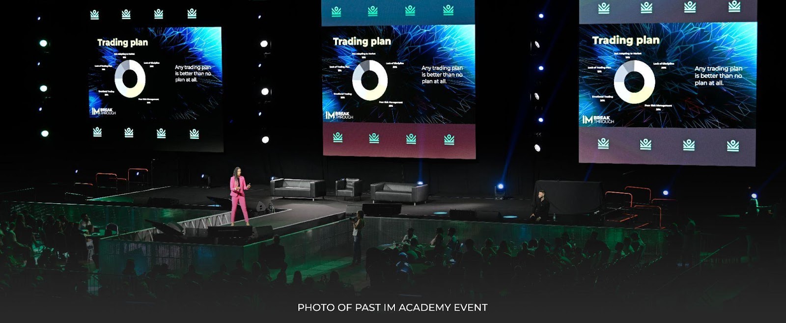 Unleashing Your Potential with IM Mastery Academy: Insights from Chris ...